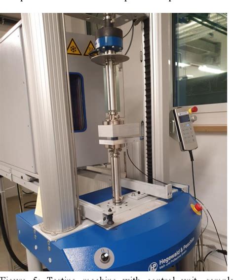 Figure 5 From Non Linear Viscoelastic Material Models Of Polymers For