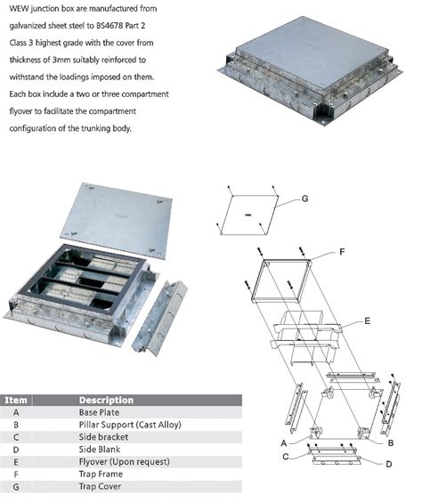 Floor Trunking Systems Wew
