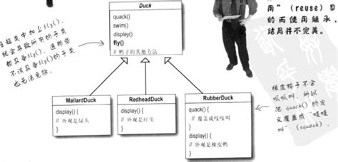 technology 设计模式 策略模式 yi
