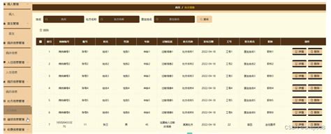 Python Django毕业设计中小型医院综合管理系统（程序lwdjango实现开处方收费 Csdn博客