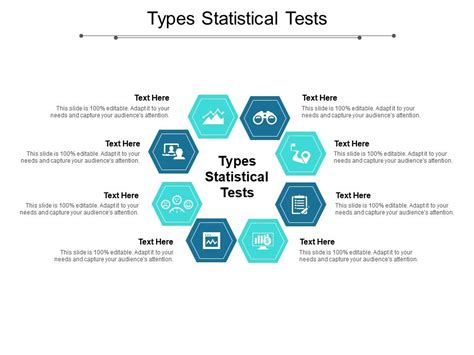 Types Statistical Tests Ppt Powerpoint Presentation Styles Mockup Cpb