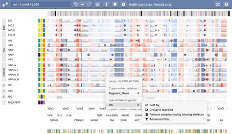 Working With Sample Collections Genomespy Docs