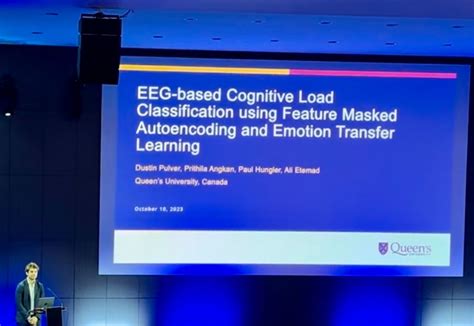Presented My Paper At Icmi 2023 On Cognitive Load Dustin Pulver Posted On The Topic Linkedin
