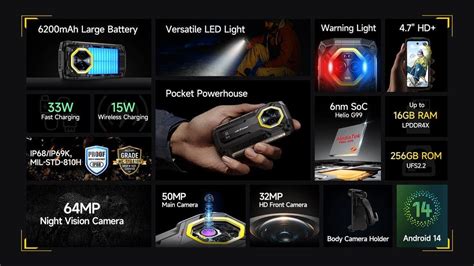 Its Rugged Build Night Vision Camera And Large Capacity Battery Make It An Ideal Choice For