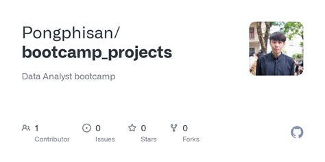 Bootcampprojectscourse Pandas Foundation Final Project Datalore