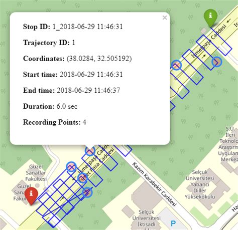 Visualization Of A Segmented Trajectory Download Scientific Diagram