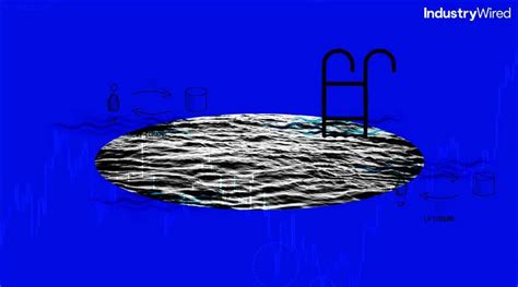 Liquidity Pools And Erc 20 Tokens Exploring Amms