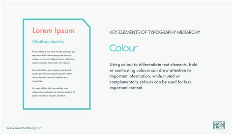 Newton — Typographic Hierarchy In Graphic Design The Secret