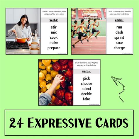 Divergent Naming Categories Word Ring For Speech And Language — The Speech Express