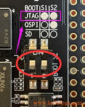 Smart ZYNQ板 工程八 将程序固化至QSPI FLASH 你好FPGA