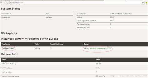 springcloud自学教程 篇一 自学clould思路 csdn博客