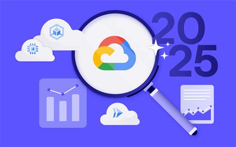Rds Instance Types And Their Use Cases An In Depth Analysis Prosperops