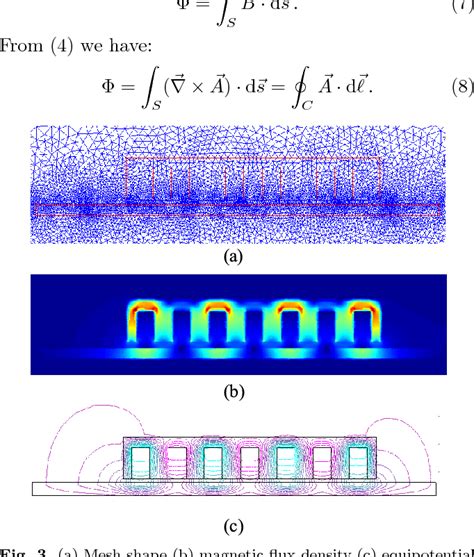 figure 3 from modeling and simulating of single side short stator