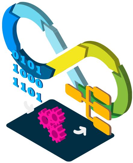 Submit A Request Visualscript