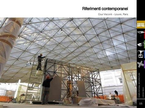 design of complex structures through computational methods