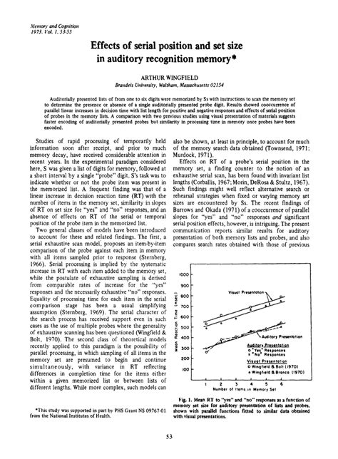 Pdf Effects Of Serial Position And Set Size In Auditory Recognition