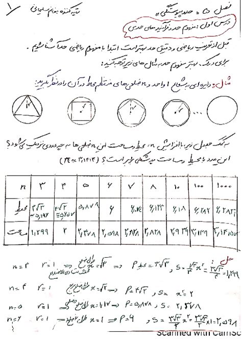 جزوه آموزشی دست نویس حسابان 1 یازدهم فصل 5 حد و پیوستگی گاما