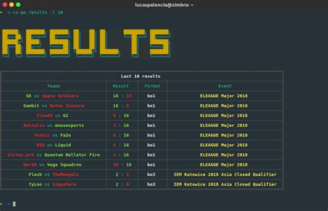 GitHub Lucaspalencia Cs Go Gun CS GO CLI