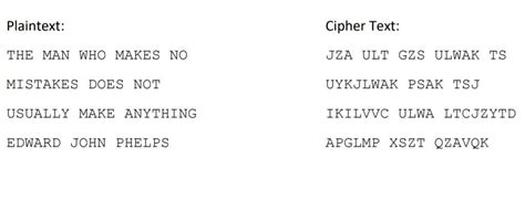 Solved Specification Overview Write A Program That Encrypts