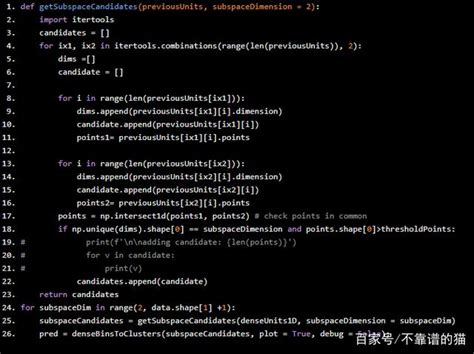 Python画聚类图子空间聚类概述及python完整实现 Csdn博客
