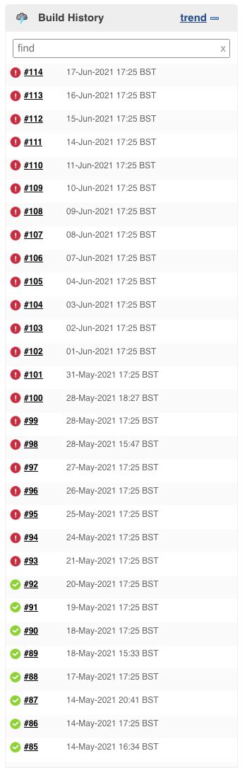Possible Regression Issue Cyberark Conjur GitHub