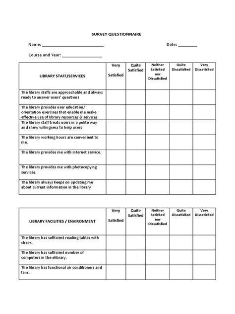 Assessing User Satisfaction With Library Services Facilities And Resources Through A Survey