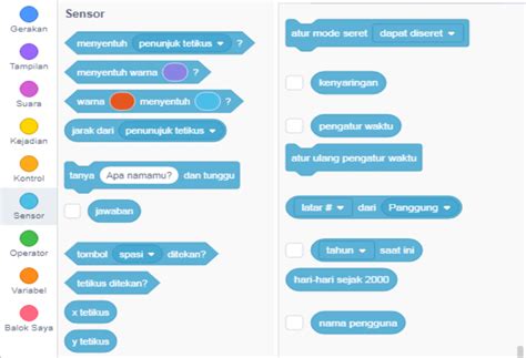 blok kode pada scratch ~ belajar tik