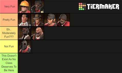 Tierlist On How Fun The Classes Are To Play For Me Casual Tf2 Tf2