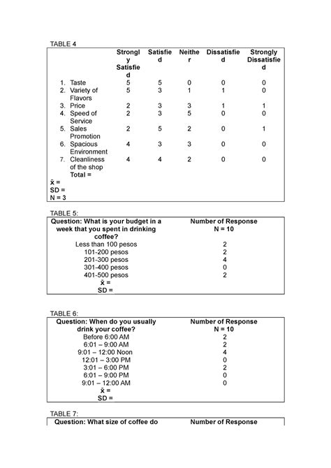 College This Is A Example Of Computing Mean And Standard Deviation In College This Is A Example Of Computing Mean And Standard Deviation In