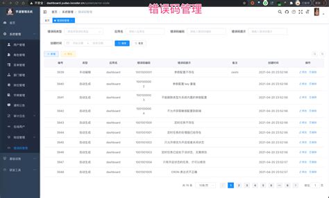 github wangzifen ruoyi vue pro 🔥 官方推荐 🔥 ruoyi vue 全新 pro 版本，优化重构所有功能