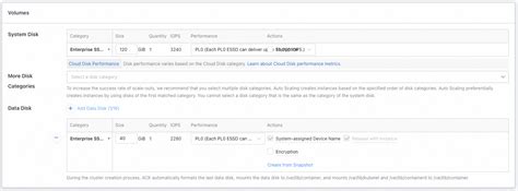 Create A Control Plane Managed Ack Managed Cluster Container Service For Kubernetes Alibaba