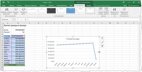 Как изменить область диаграммы в Excel