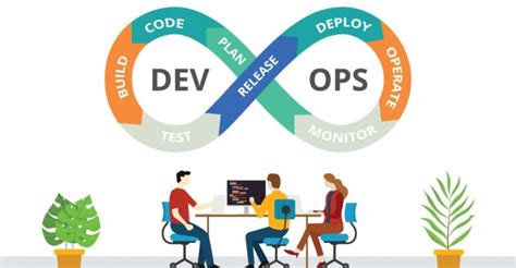 تعریف دواپس Devops چیست و چه کاربردهایی دارد؟ کار و کسب