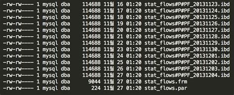 mysql의 user level lock를 활용한다면 gywndi s database