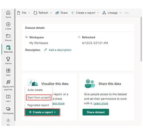 Conditional Formatting In Power BI For Advanced Analytics