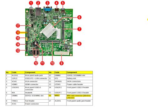 WiFi Adapter Issue On Acer XC 603G Says No Drivers Found Acer Community