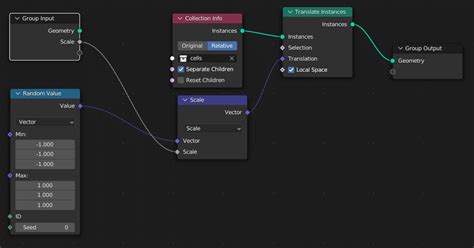 Creating Exploding Objects With Fracture Geometry Nodes A Quick Guide