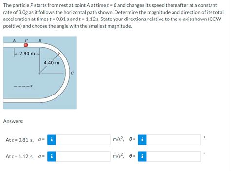 Solved The Particle P Starts From Rest At Point A At Time T Chegg