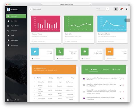 Best Free Dashboard Templates For Admins Colorlib