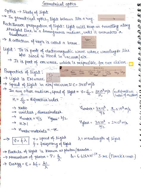 Geometrical Optics Optical Instruments Pdf