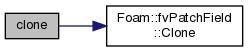 OpenFOAM ActivePressureForceBaffleVelocityFvPatchVectorField Class Reference