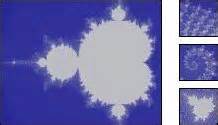 The Amazing Mandelbrot Set