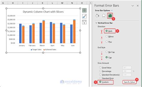 Excel Advanced Charting 24 Examples Exceldemy