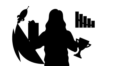 Compare Predictive Index Behavioral Assessment Vs Marlee