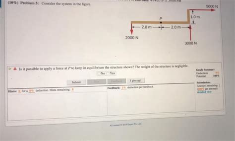 Solved Problem Consider The System In The Figure Chegg