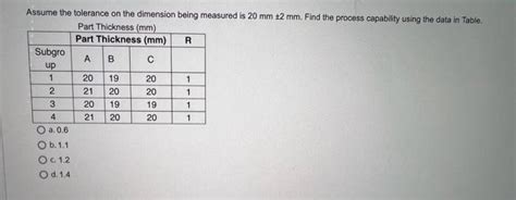 Solved Assume The Tolerance On The Dimension Being Measured Chegg