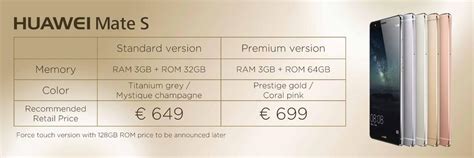 Huawei Mate S Price And Release Date Phonearena
