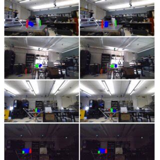 PDF Digital Twin Tracking Dataset DTTD A New RGB Depth D Dataset For Longer Range Object