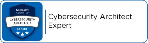 the latest guide to the best azure security certifications