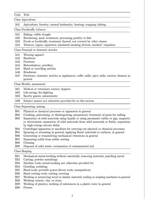 LateX Very Long Table Fit Width TeX LaTeX Stack Exchange